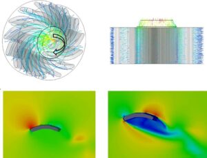Simulations – tmax | Smart. Temperature Solutions
